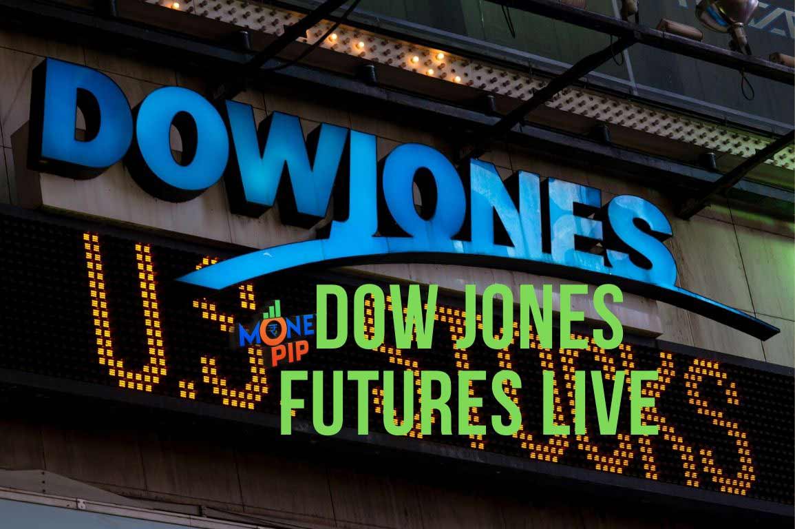 Dow Jones Live Charts - dowjones live charts | live dow share price ...